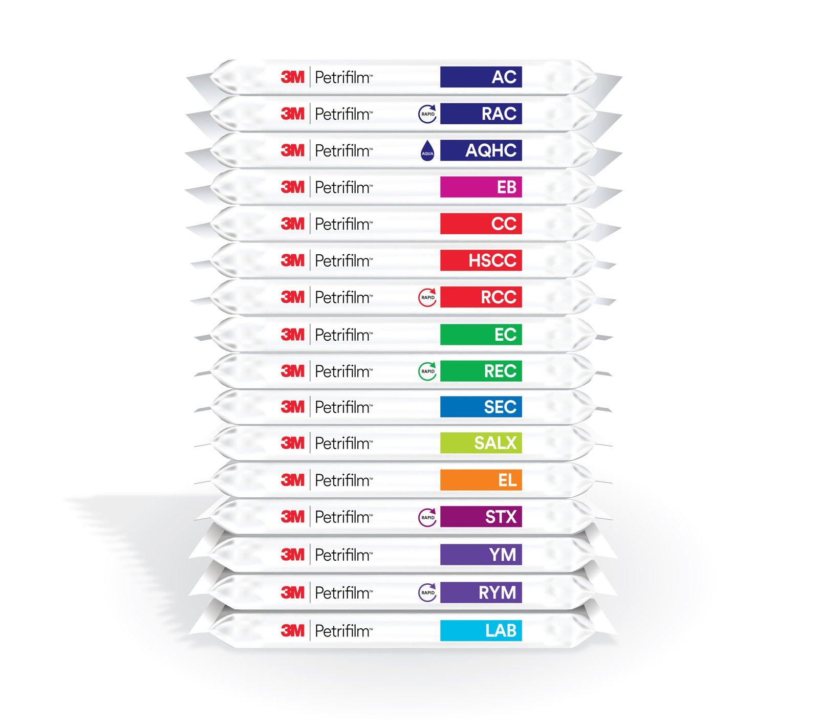 NEOGEN (3M) 6420 ENTEROBACTERİACEAE COUNT PLATES
